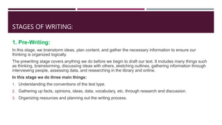 Stages of writing process, Pre writing, Drafting, Revising, Editing and ...