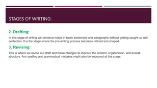 Stages of writing process, Pre writing, Drafting, Revising, Editing and ...
