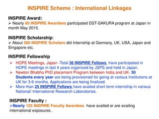 Presentation_by_INSPIRE_PROGRAMME.pdf