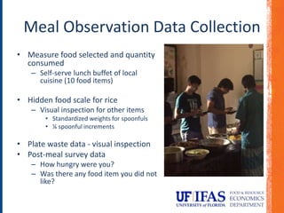 Exploring the Use of Behavioral Economics to Improve Meal Diversity in ...