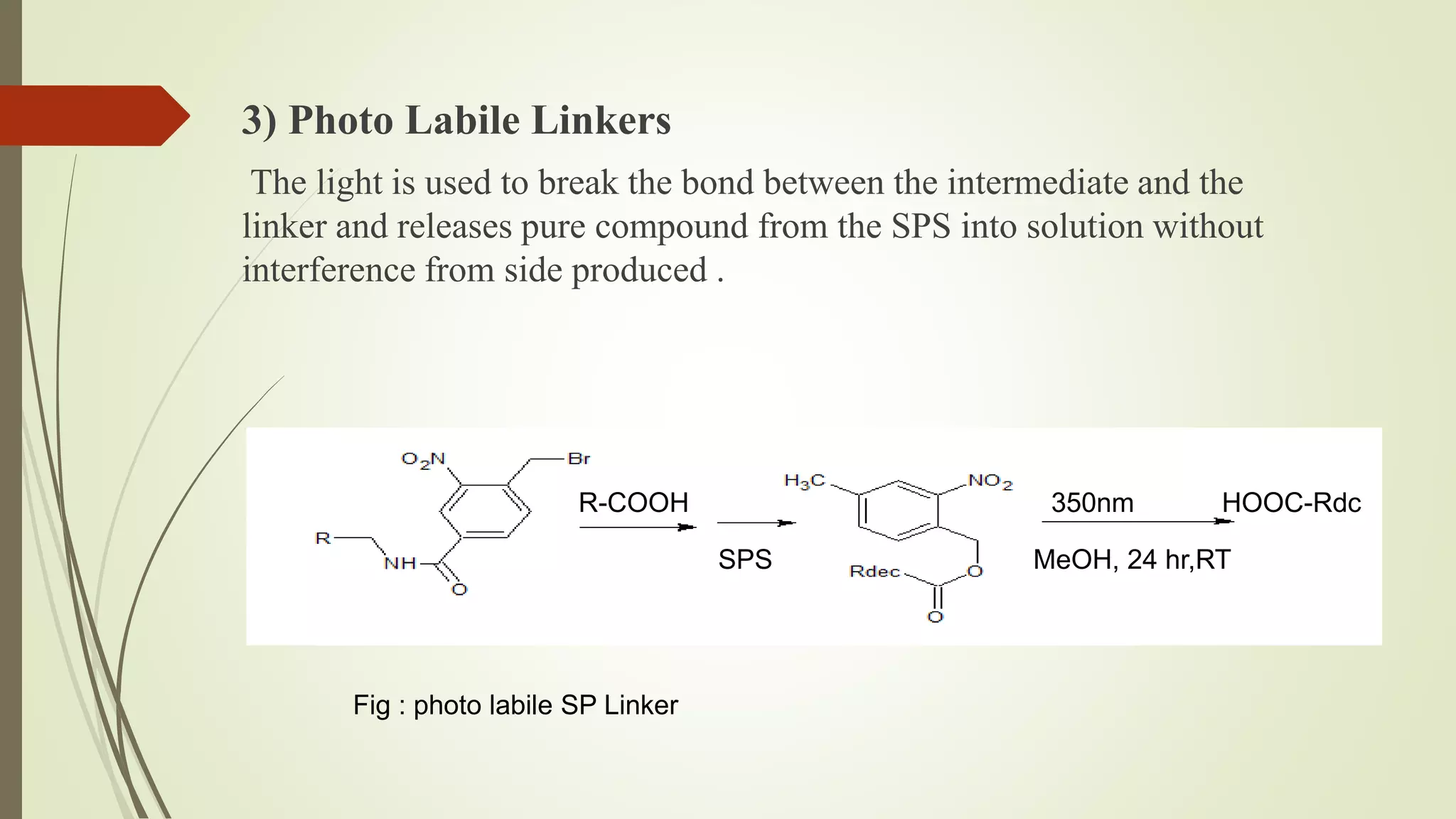 solid phase synthesis Presentation by komal | PPTX