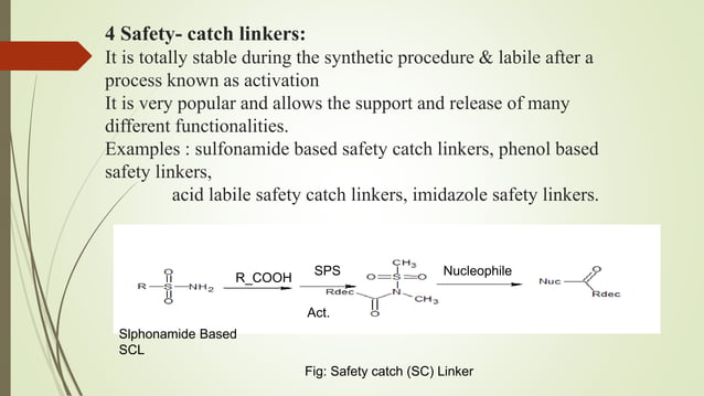 solid phase synthesis Presentation by komal | PPTX | Chemistry | Science