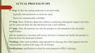 solid phase synthesis Presentation by komal | PPTX