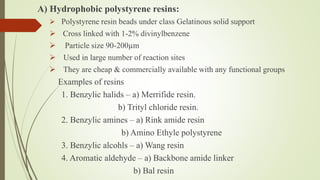 solid phase synthesis Presentation by komal | PPTX