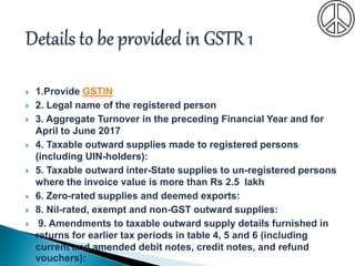GST RETURN FILING | PPTX