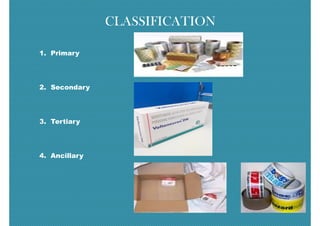 Pharmaceutical Packaging | PDF
