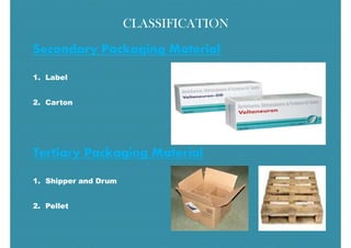 Pharmaceutical Packaging | PDF