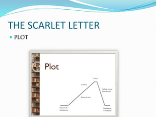 Presentation by Me.ppsx american literature | PPT