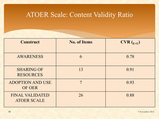 Development and Validation of a Scale to Measure Faculty Attitudes ...