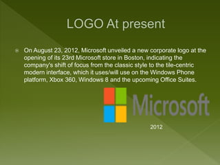 Presentation by microsoft | PPT