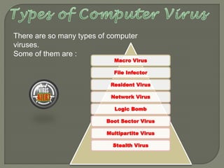 Presentation on Computer Viruses | PPTX