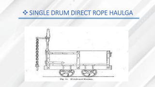 DIRECT ROPE HAULAGE SYSTEM IN MINING | PDF