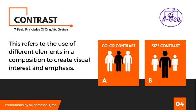 7 Basic principles of graphic design | PDF | Fine Art