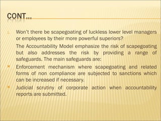 Presentation by nadia murad | PPT