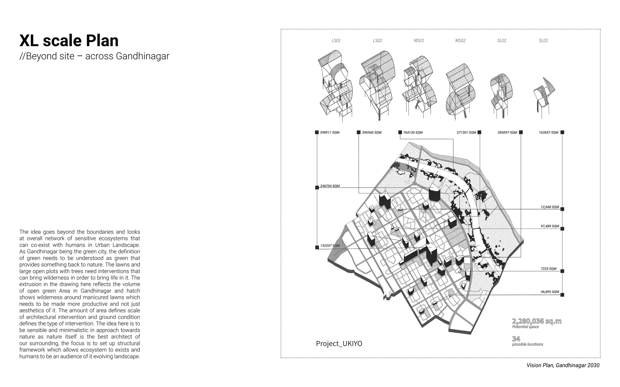 Presentation by Parth Mehta .pdf