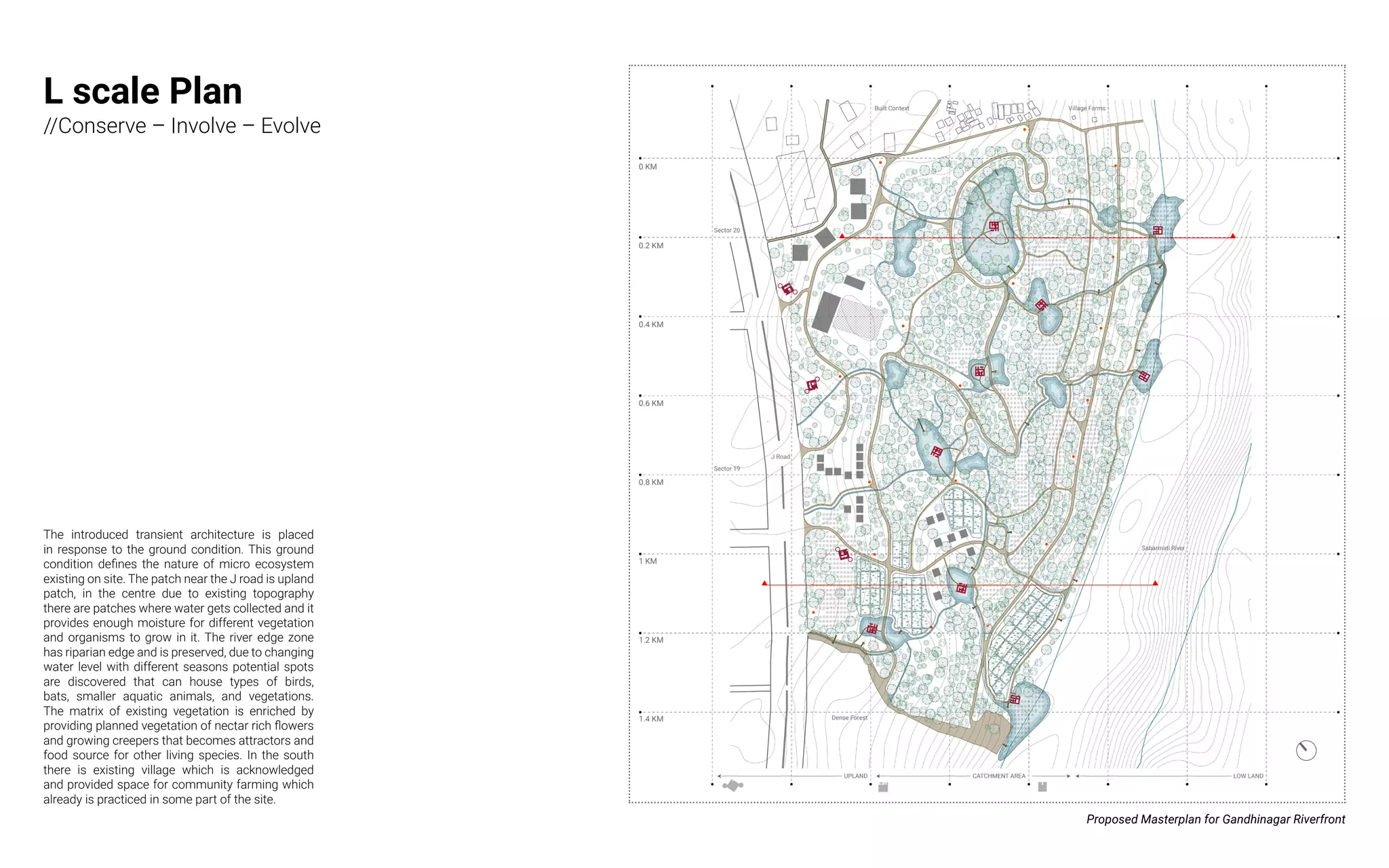 Presentation by Parth Mehta .pdf