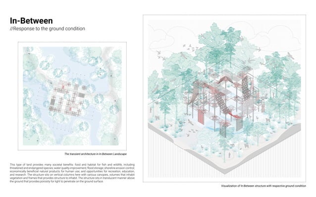 Presentation by Parth Mehta .pdf
