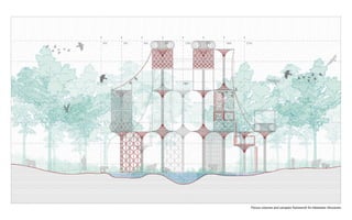 Presentation by Parth Mehta .pdf