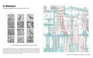 Presentation by Parth Mehta .pdf