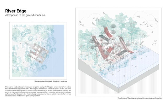 Presentation by Parth Mehta .pdf