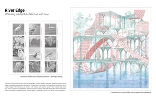 Presentation by Parth Mehta .pdf