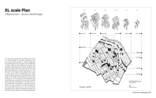 Presentation by Parth Mehta .pdf