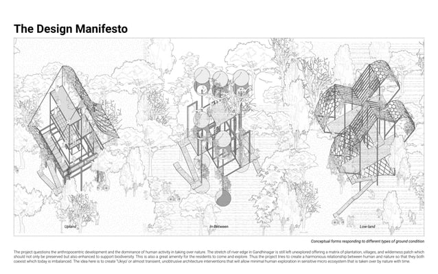 Presentation by Parth Mehta .pdf