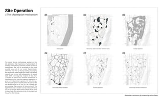 Presentation by Parth Mehta .pdf