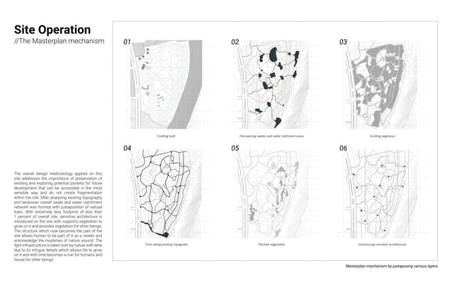 Presentation by Parth Mehta .pdf