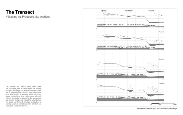 Presentation by Parth Mehta .pdf