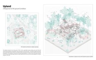 Presentation by Parth Mehta .pdf