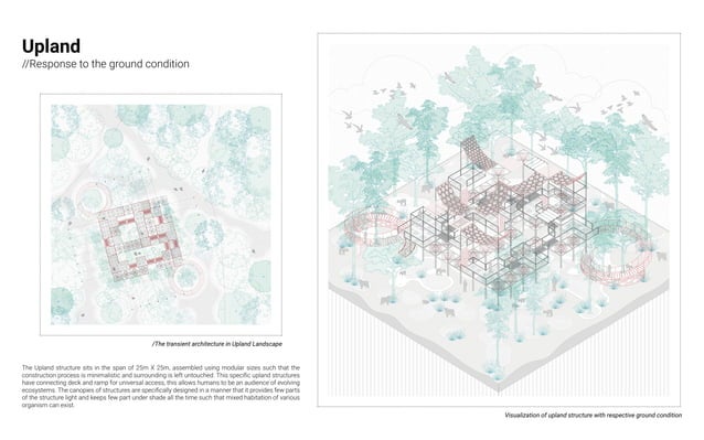 Presentation by Parth Mehta .pdf