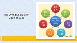 Presentation by Philippines.ppt and busi | PPTX