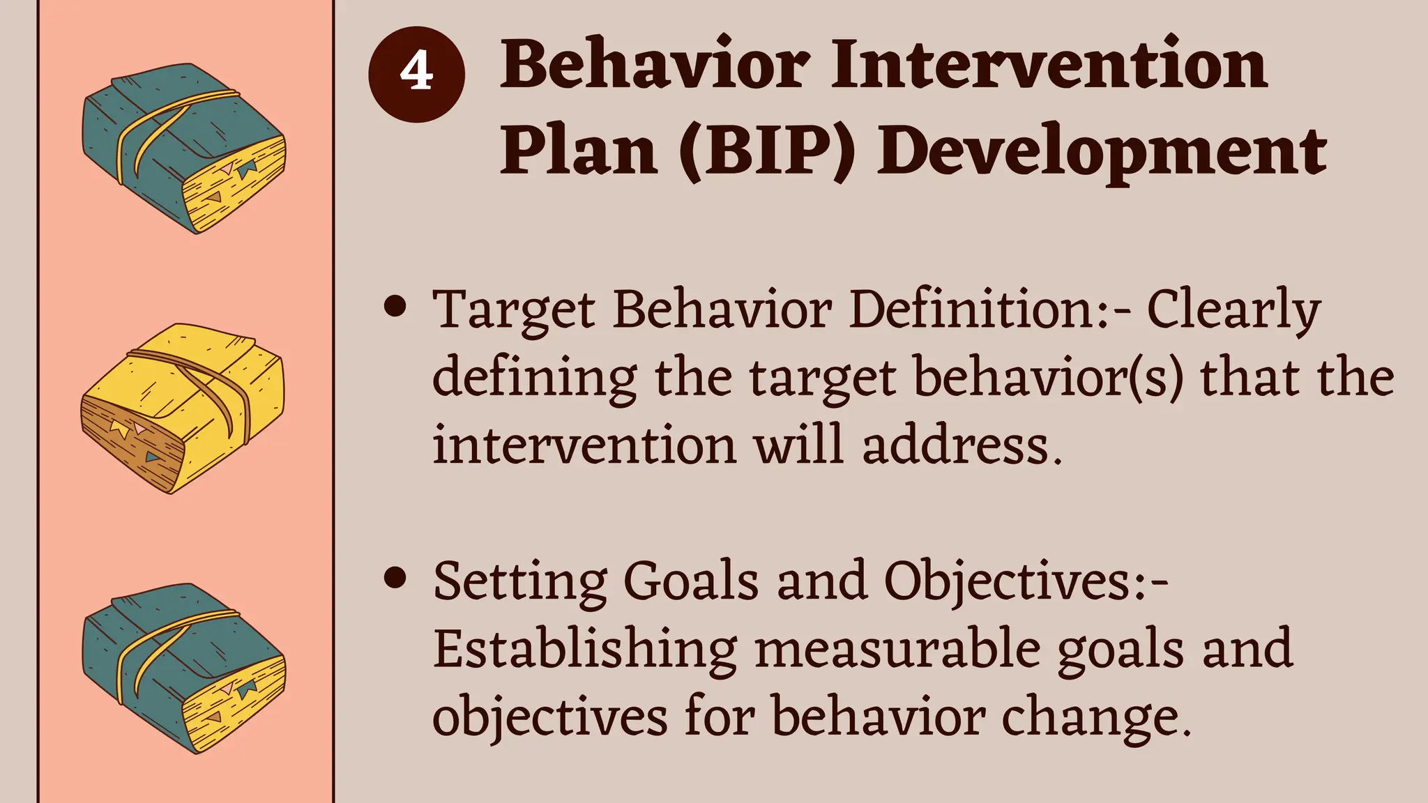 Behavior assessment- various phases of a program | PDF