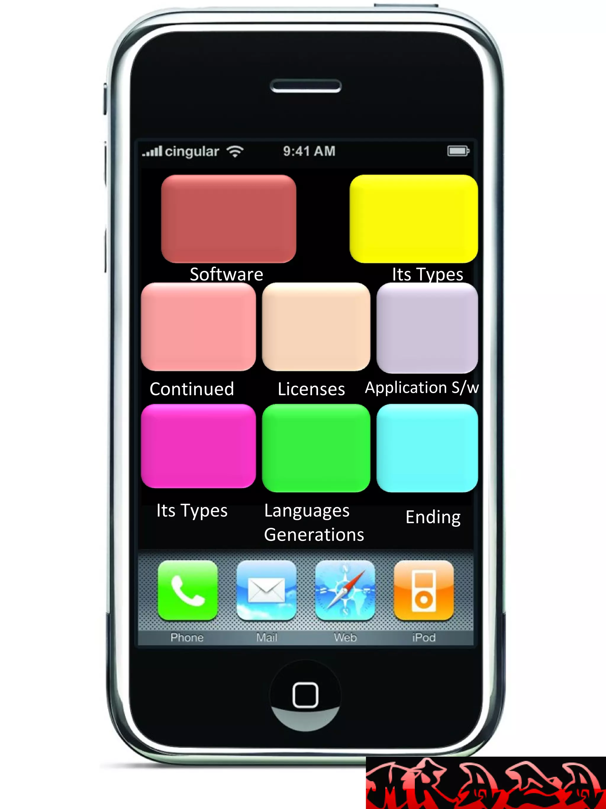 Presentation On Software,Its Types,A Detail On Application Software And ...