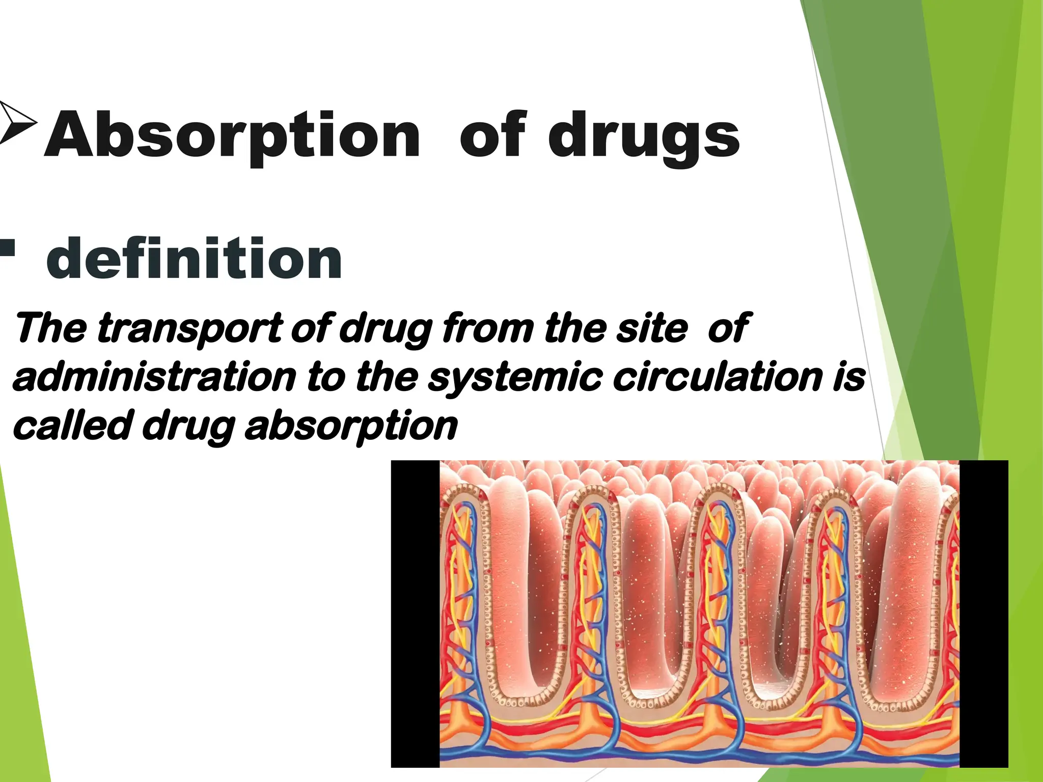 Absorption of Drugs and Factors Affecting Drugs Absorption | PPT