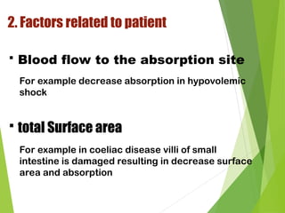 Absorption of Drugs and Factors Affecting Drugs Absorption | PPT