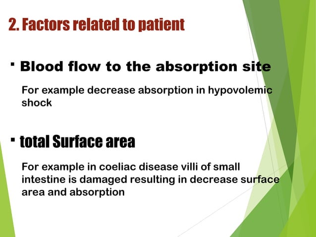 Absorption of Drugs and Factors Affecting Drugs Absorption | PPT