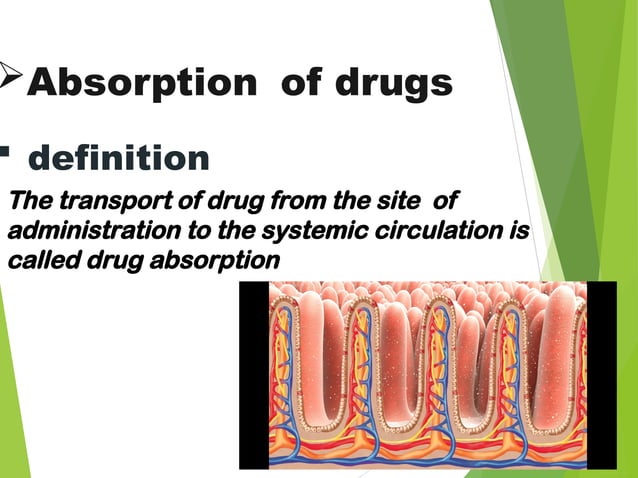 Absorption of Drugs and Factors Affecting Drugs Absorption | PPT
