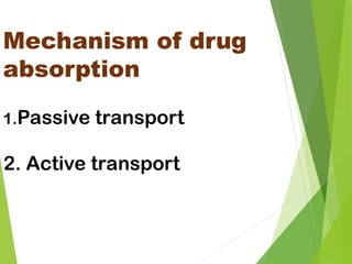 Absorption of Drugs and Factors Affecting Drugs Absorption | PPT