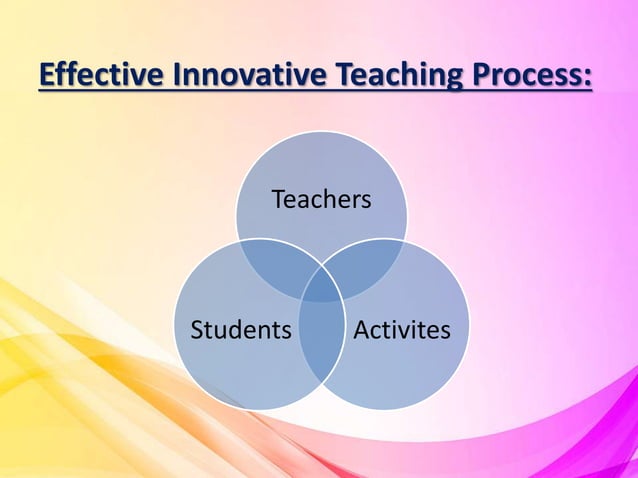 Teaching Methodology | PPTX | Education