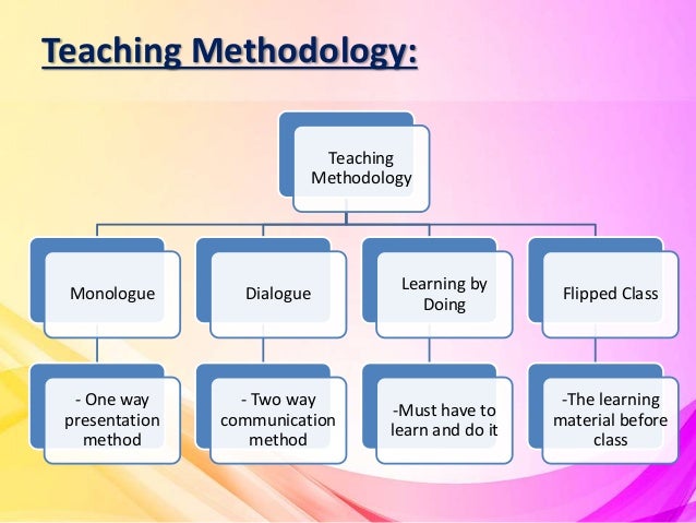 Teaching Methodology