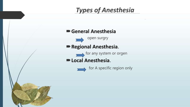 General anesthesia Presentation by Muhammad Saeed | PPT