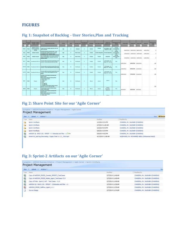 Presentation by saurabh chandra | PDF