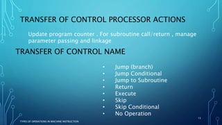 Types of operations in machine instruction | PPTX