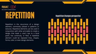 Presentation By siddu.k.pptx