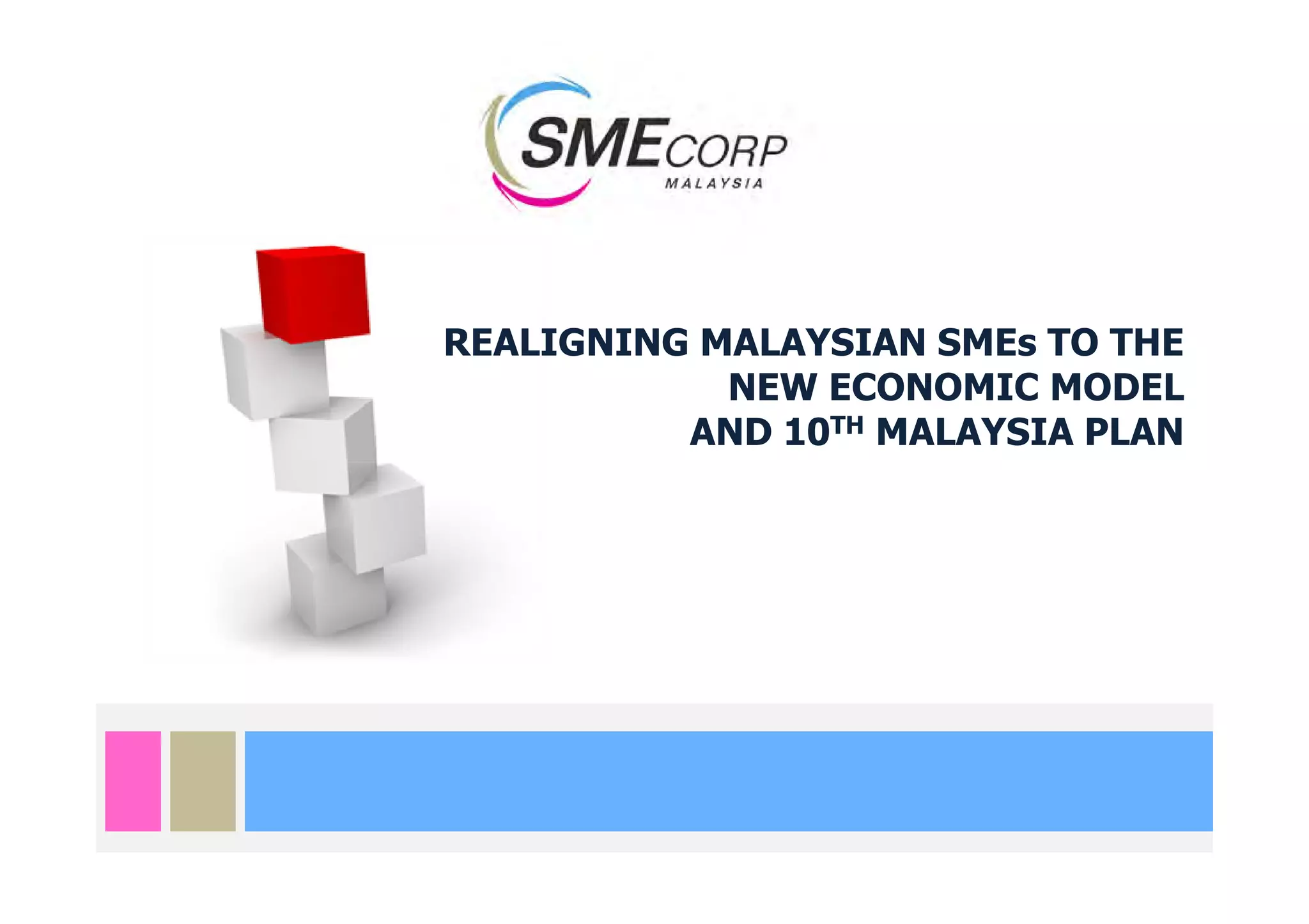 Realigning Malaysian SMEs to the New Economic Model & 10th Malaysia ...
