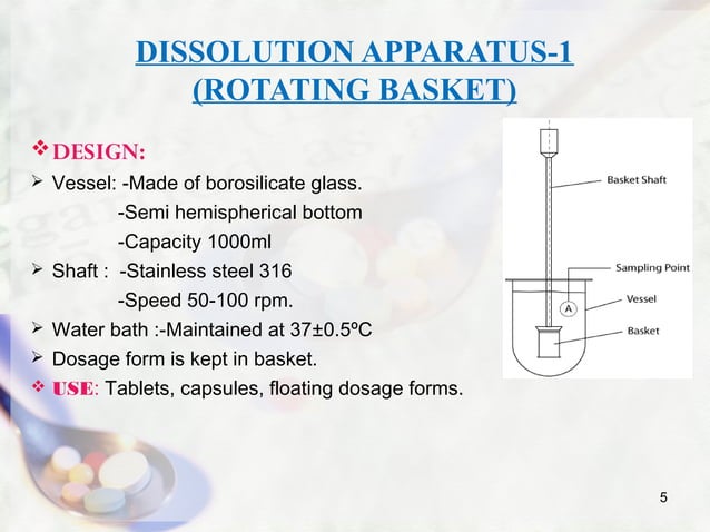 Dissolution Testing Apparatus Ppt Bath And Shower Personal Care