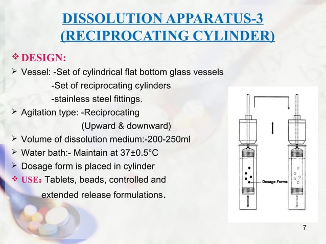 Dissolution Testing Apparatus | PPT | Bath and Shower | Personal Care