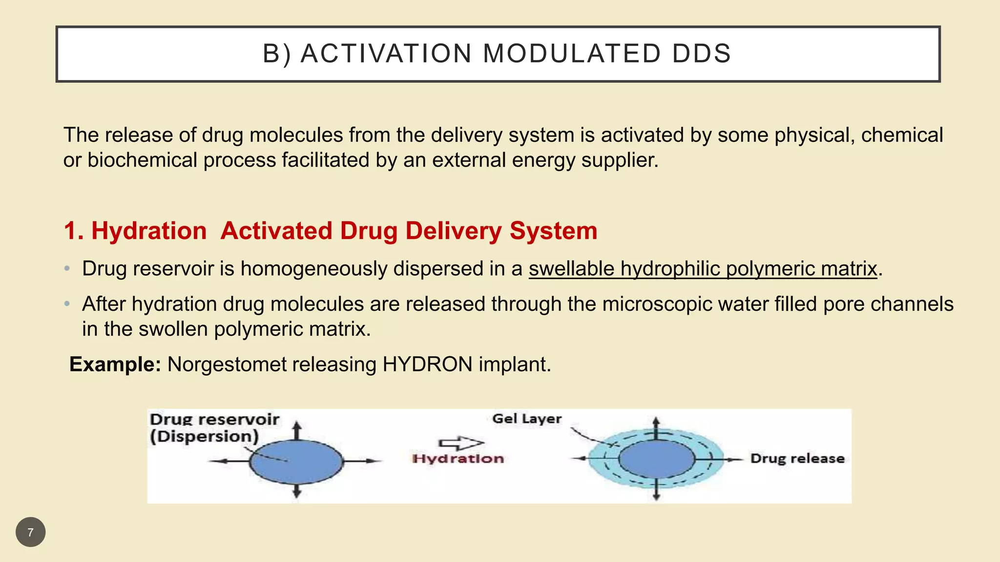 Implantable Drug Delivery System | PPTX